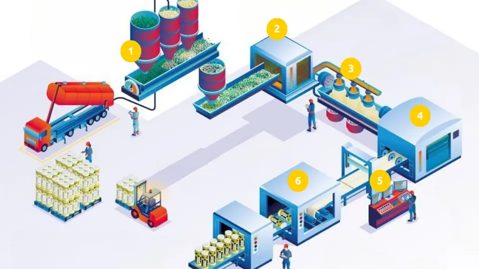 Glaswol isolatie | Isover Nederland